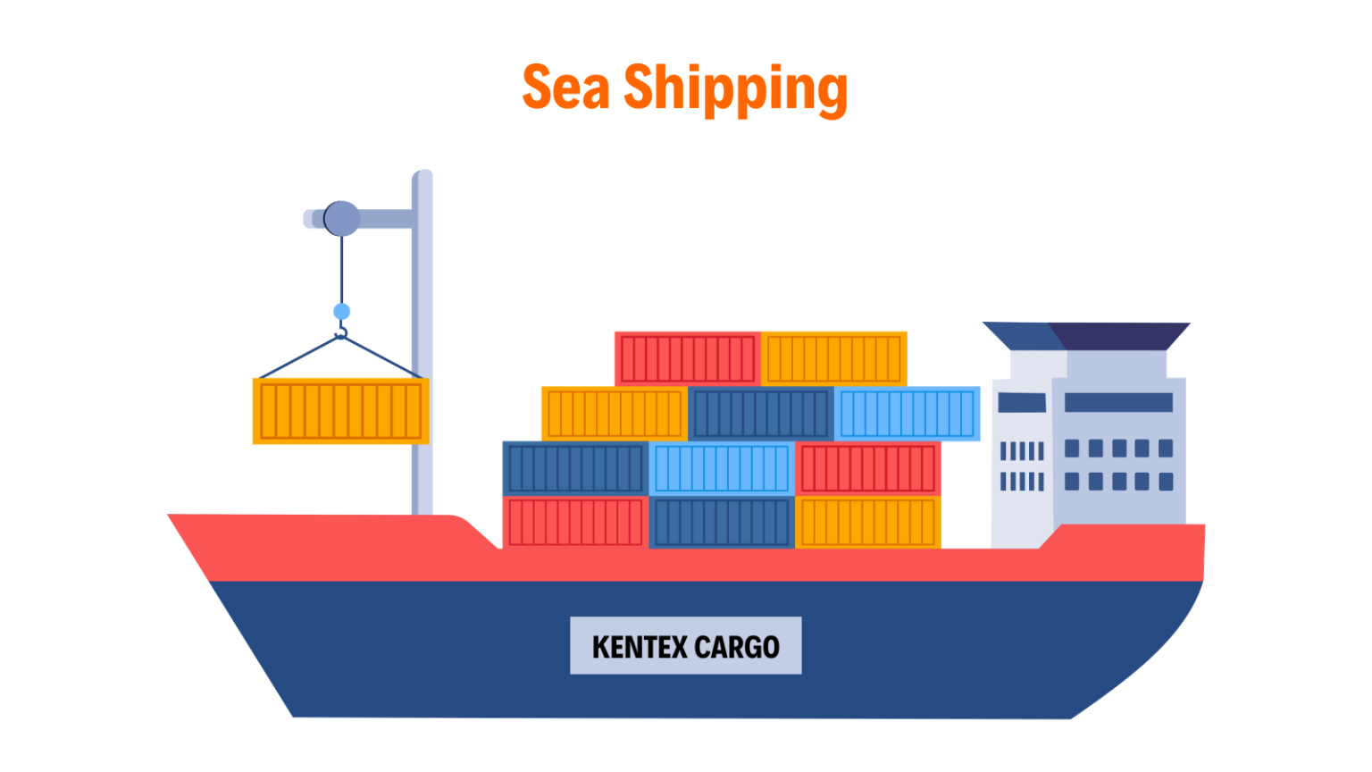 Shipping to Kenya. Ship From USA, China, UK to Kenya (Guide) - Kentex Cargo