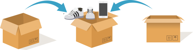 Ship From USA to Kenya by Air or Ocean - Kentex Cargo