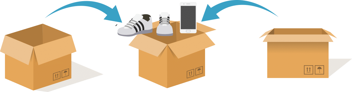 Ship From USA to Kenya by Air or Ocean - Kentex Cargo