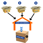 USA to Kenya Shipping by Air & Sea. - Kentex Cargo